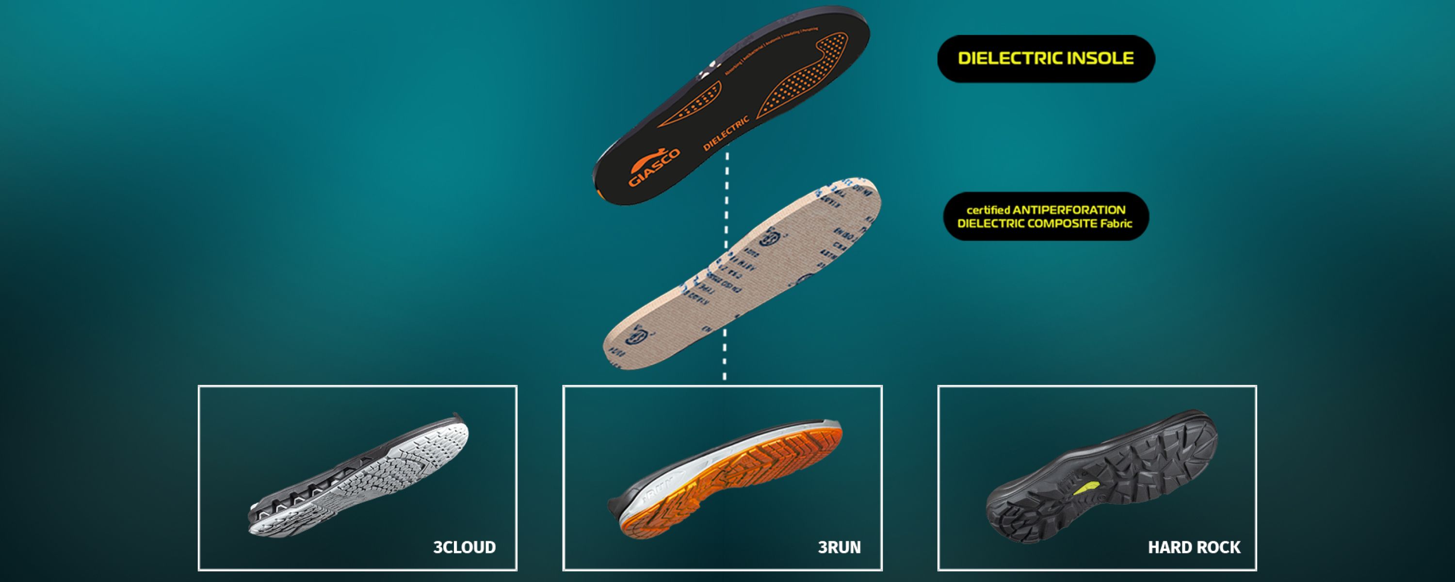 le nostre suole Dielettriche - Giasco